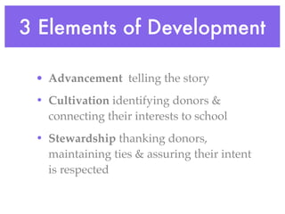 Development internship copy | PPT