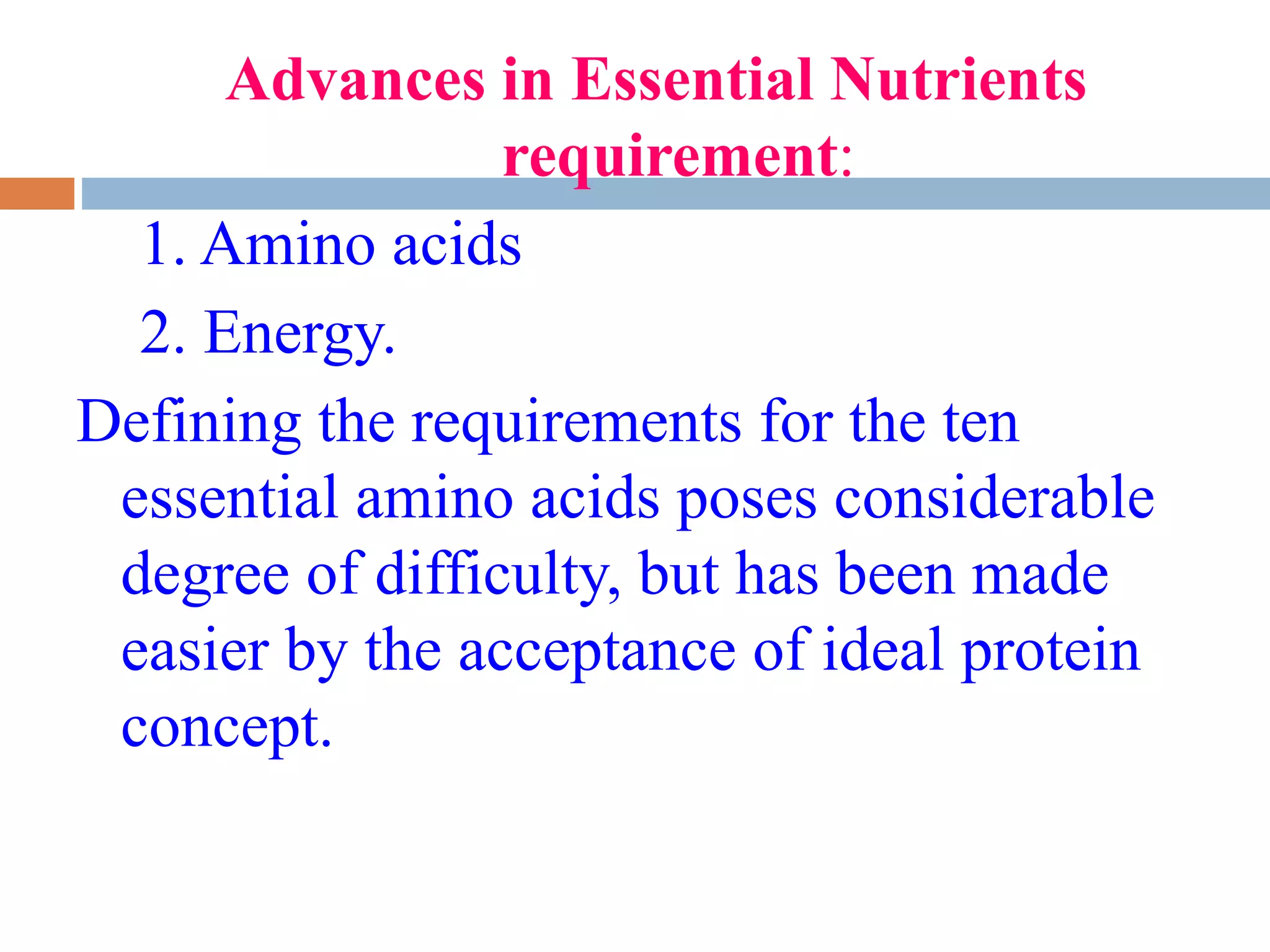Developments in the Nutrient Requirement of Chicken | PPTX