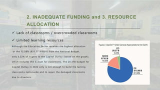 LEC DEVELOPMENT ISSUES AND CONCERNS.pptx