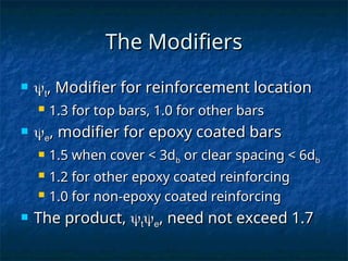 Development Length of reinforcement for construction project | PPT