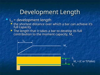 Development Length of reinforcement for construction project | PPT