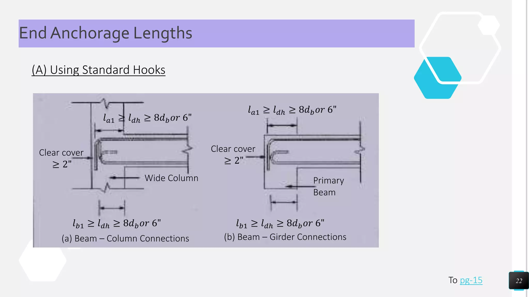 Development length | PPTX