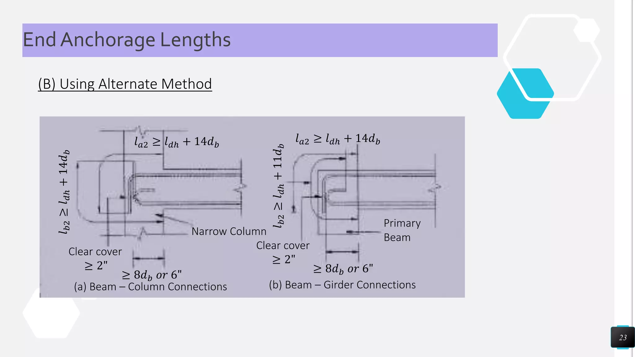 Development length | PPTX