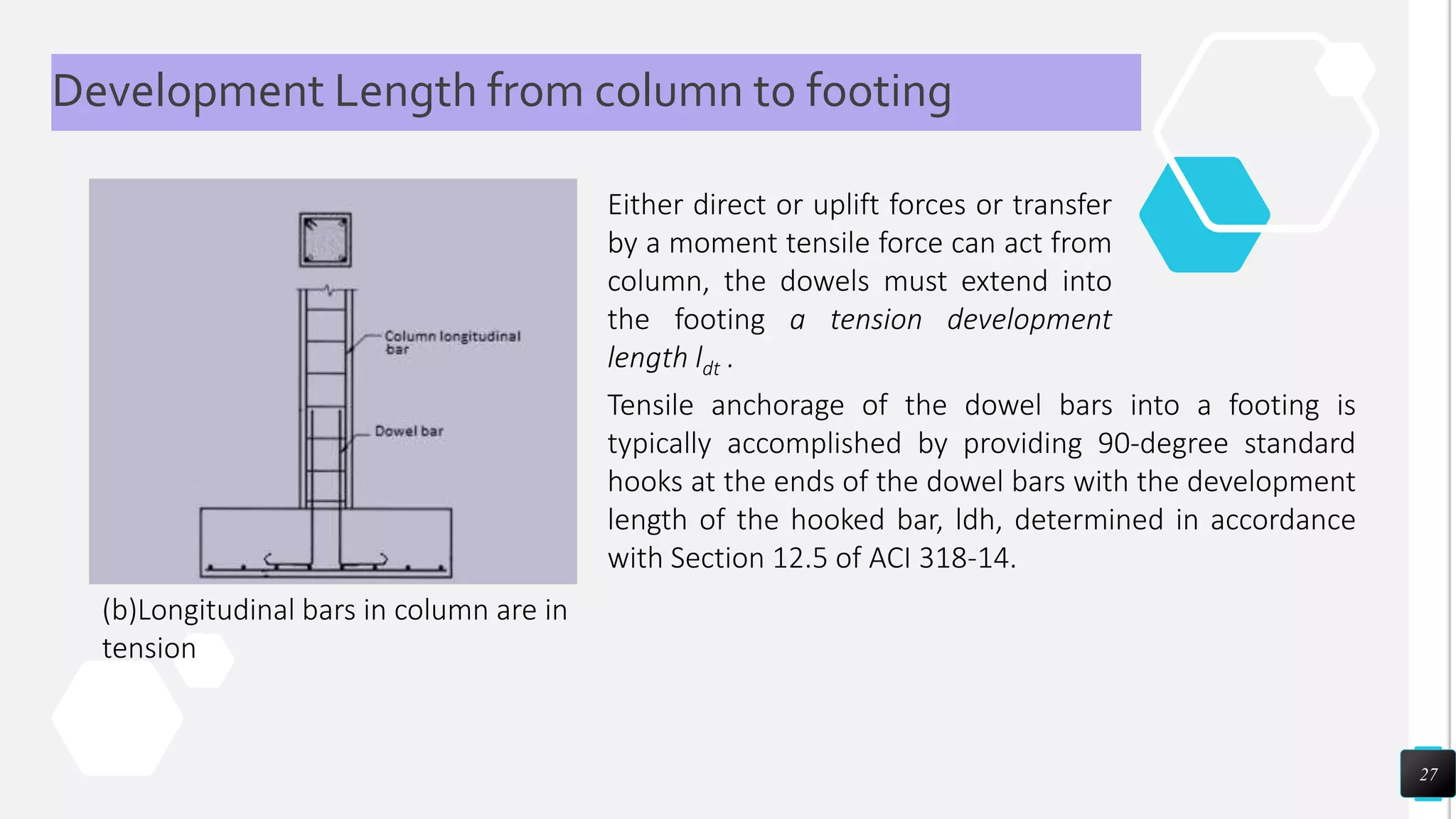 Development length | PPTX