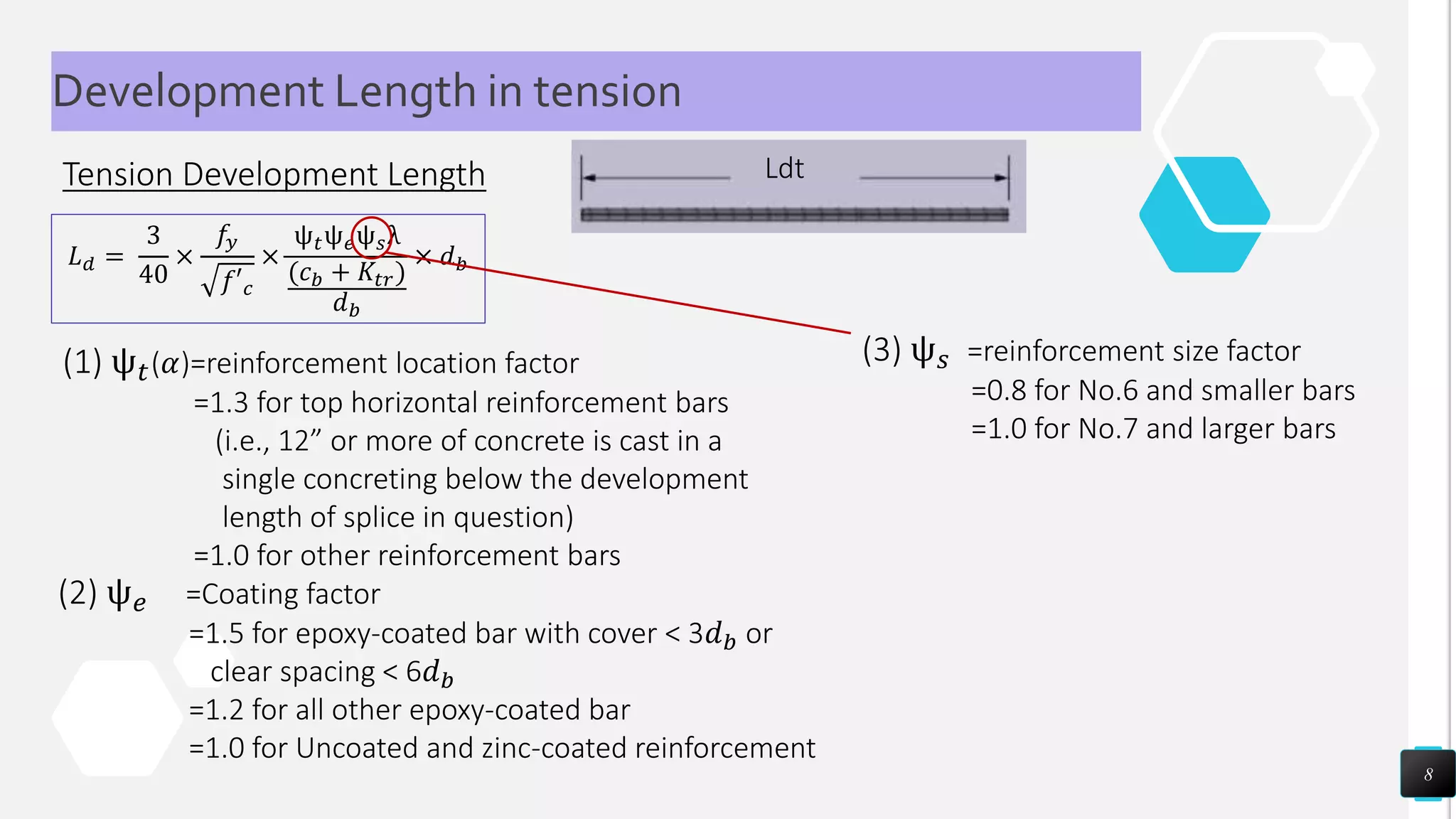 Development length | PPTX