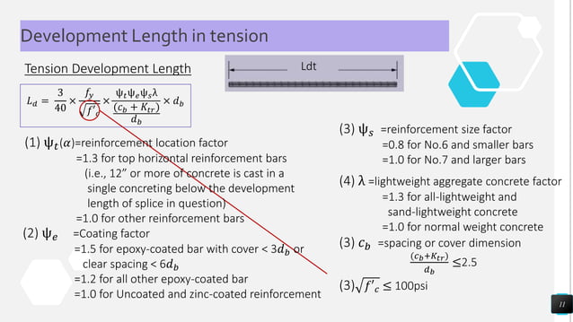 Development length | PPT