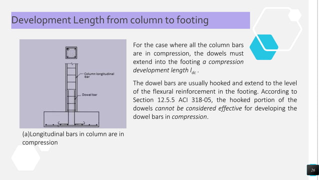 Development length | PPT