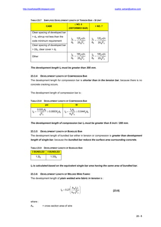 Development Length Hook Splice Of Reinforcements | PDF