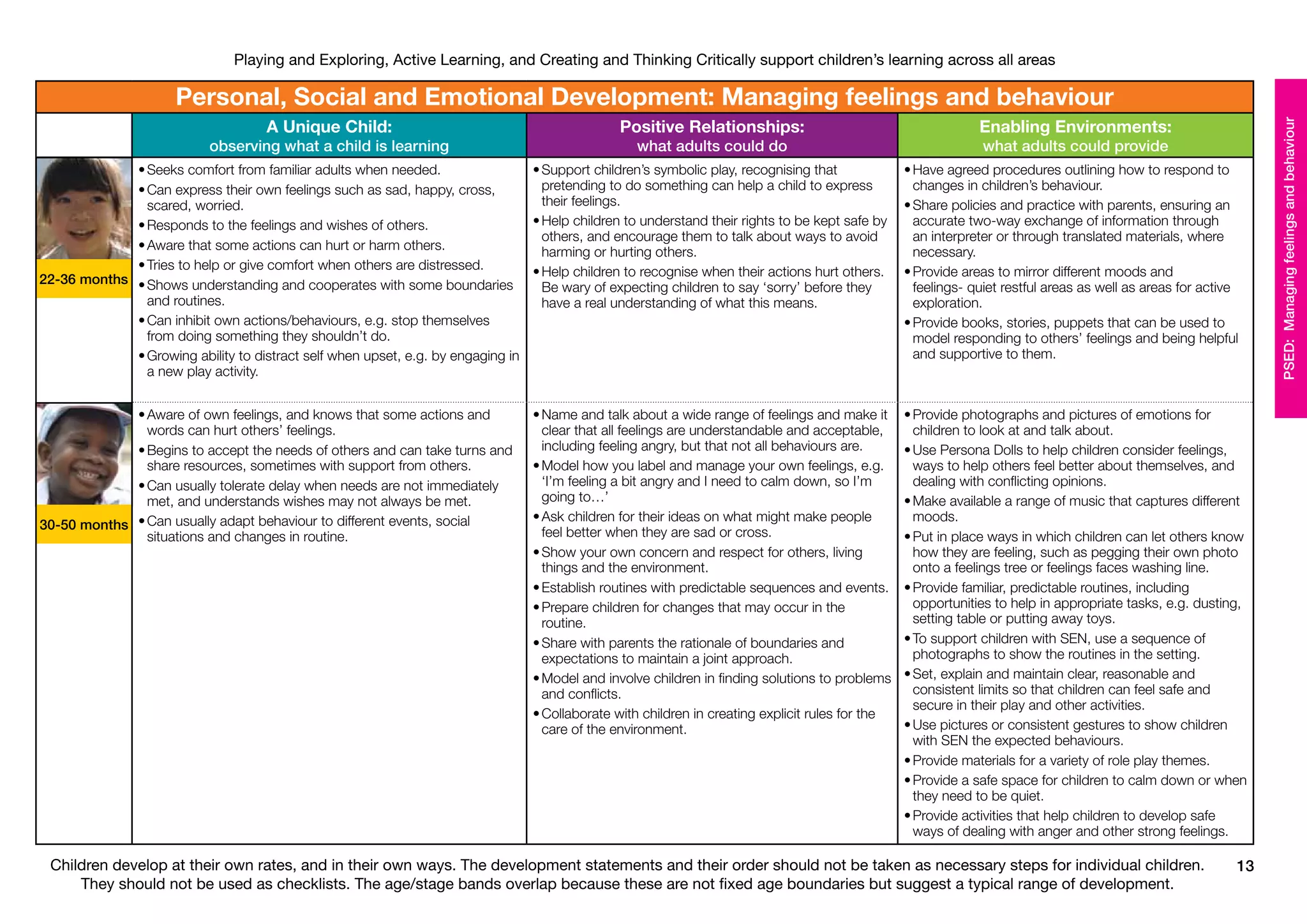 Development Matters in the EYFS | PDF