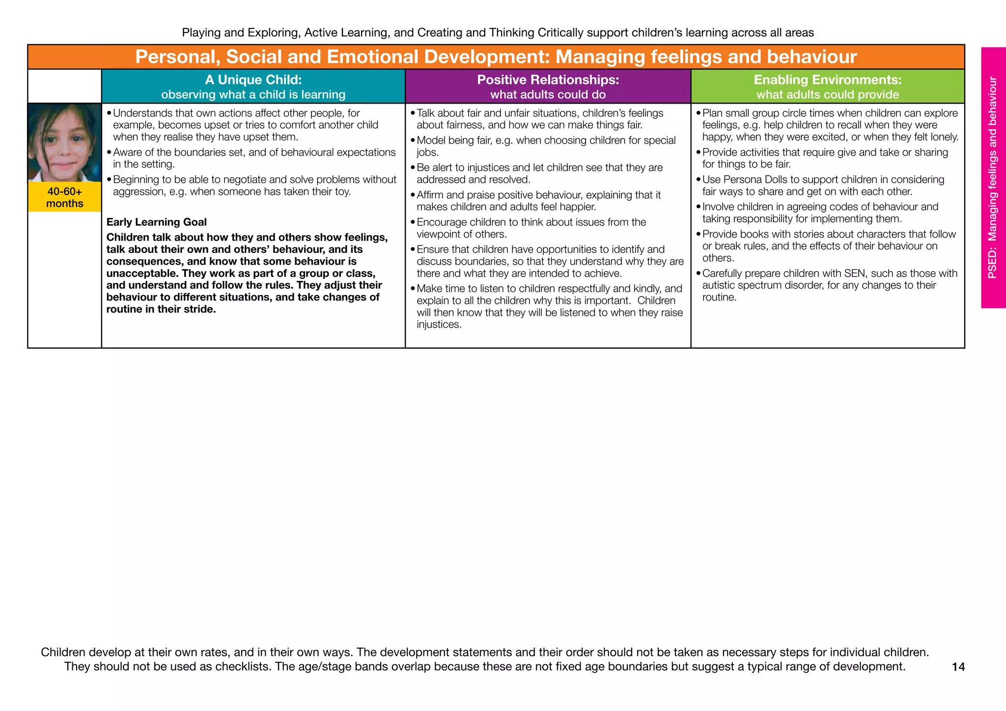 Development Matters in the EYFS | PDF