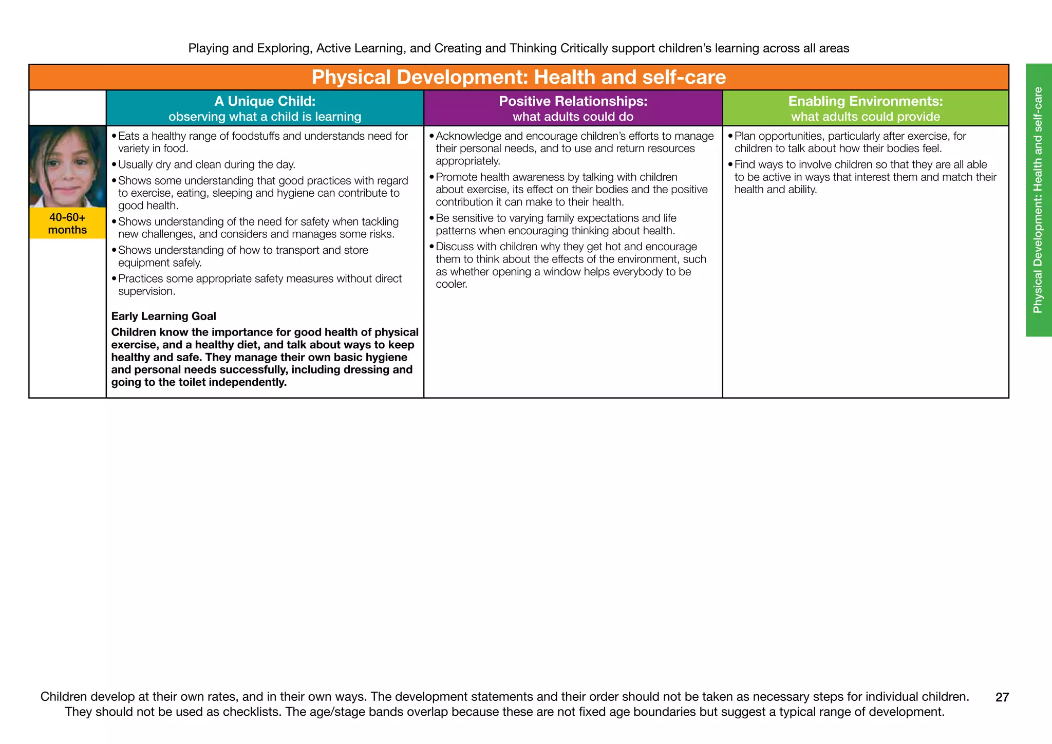Development Matters in the EYFS | PDF