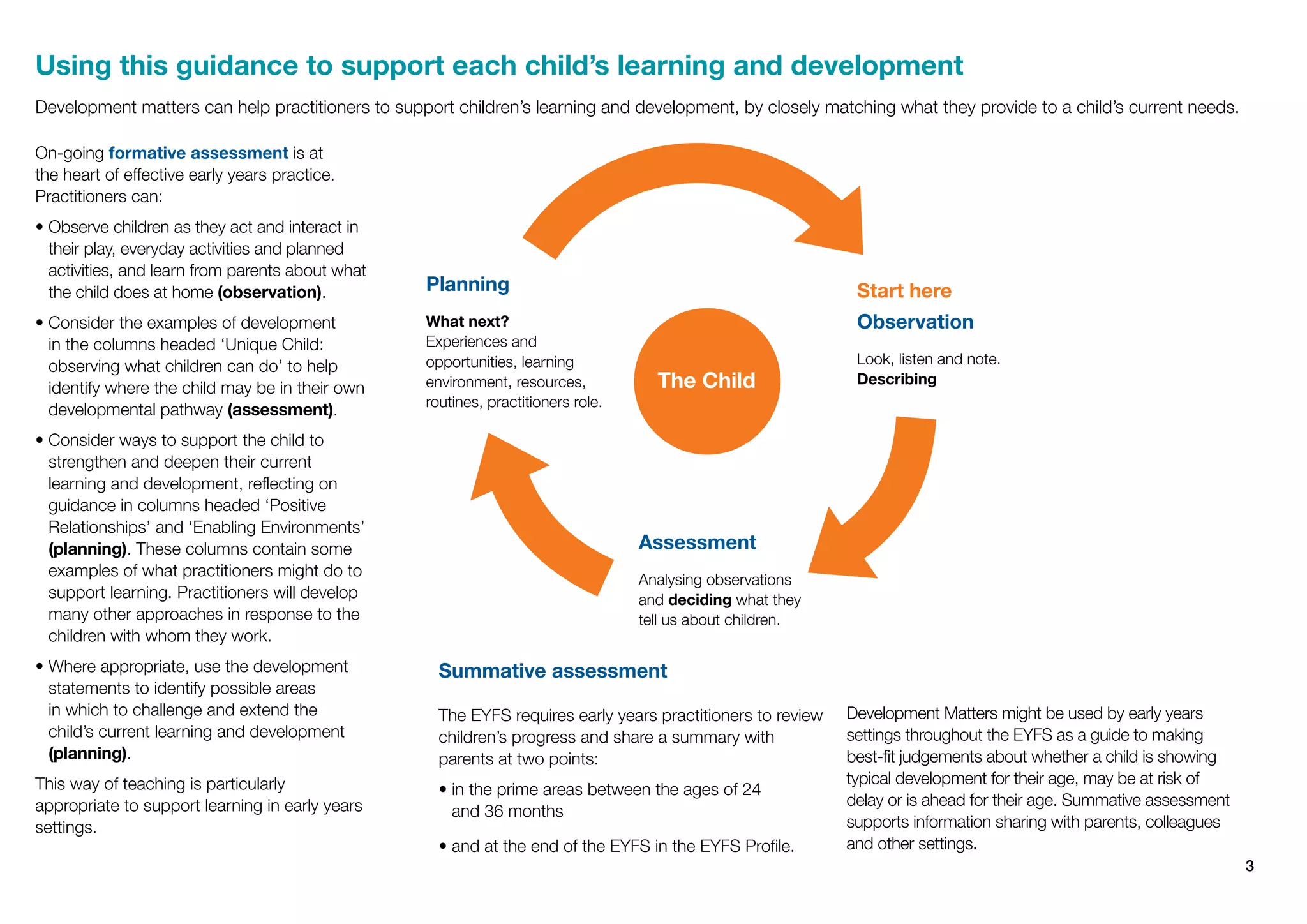 Development Matters in the EYFS | PDF