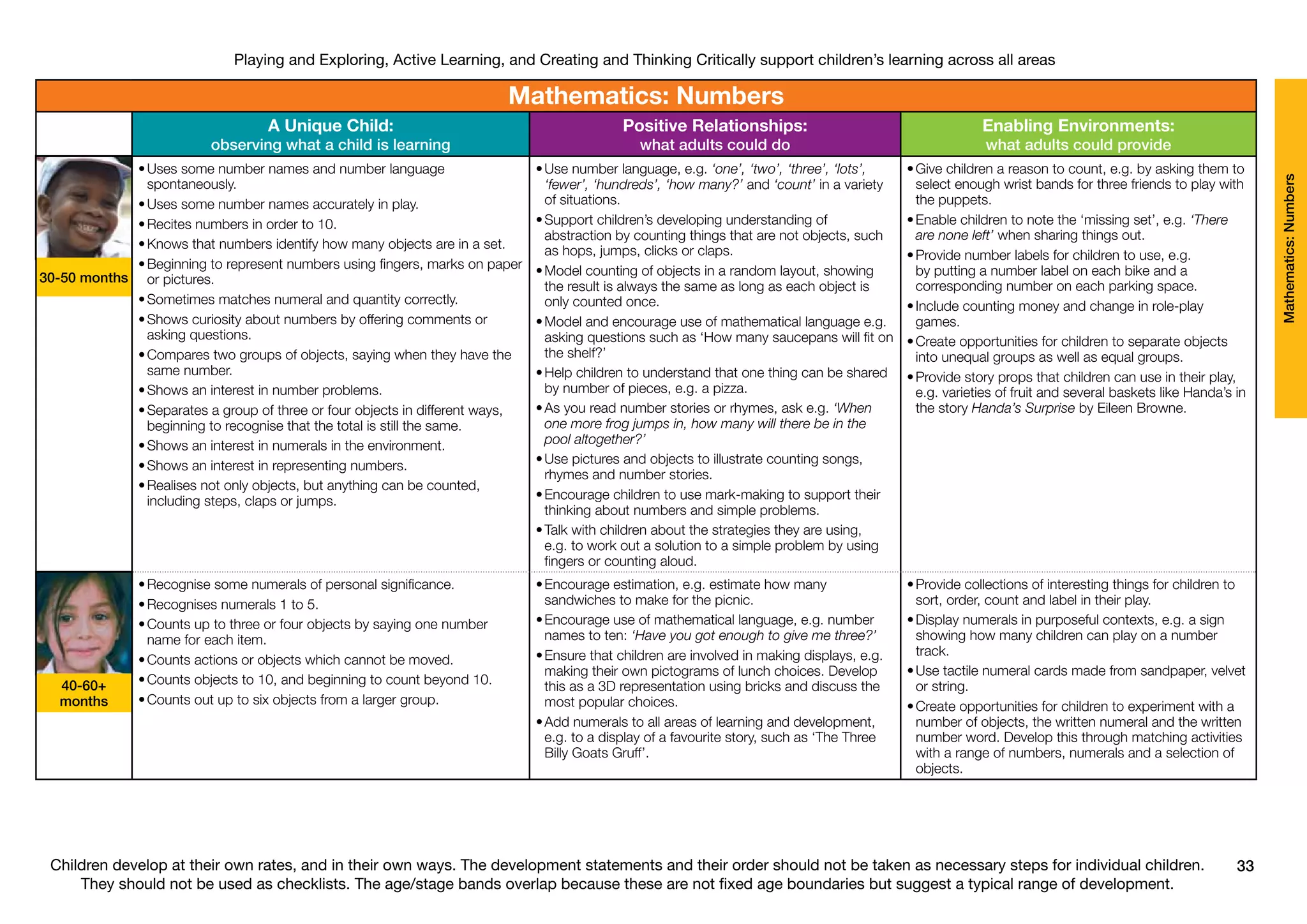 Development Matters in the EYFS | PDF