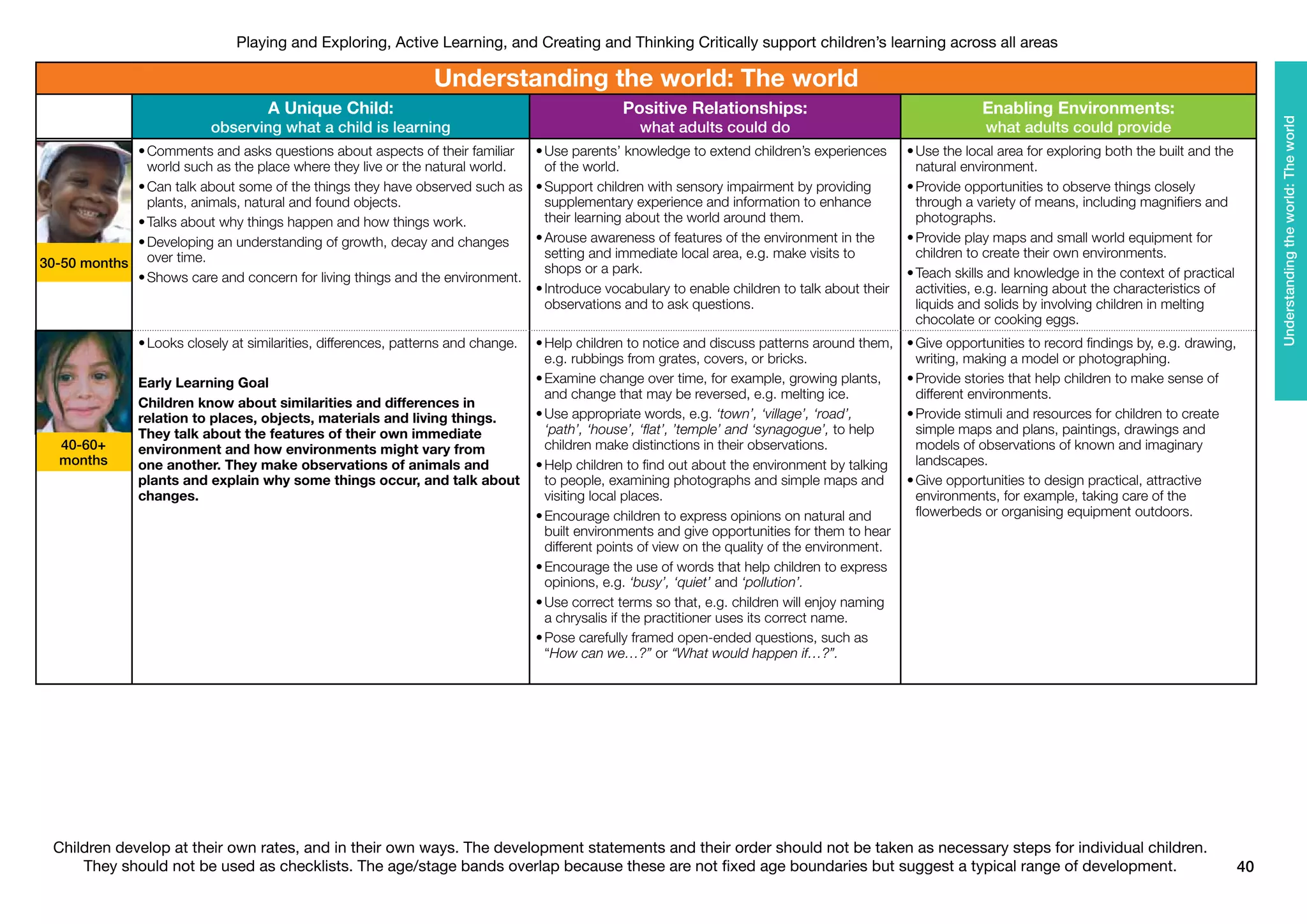 Development Matters in the EYFS | PDF