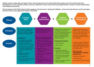 Development Matters in the EYFS | PDF