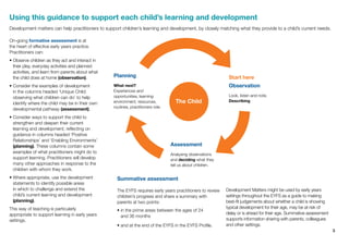 Development Matters in the EYFS | PDF
