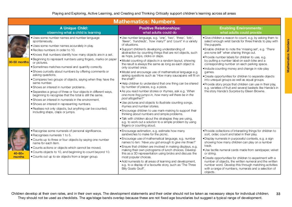 Development Matters in the EYFS