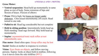 Development milestone in pediatrics .pptx