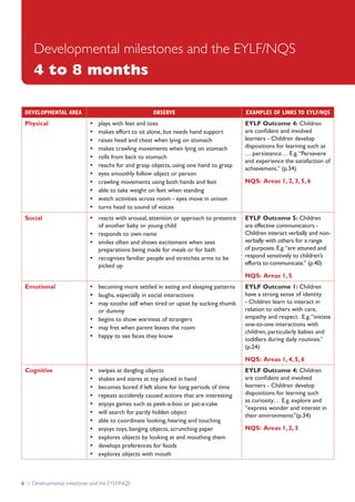 Development milestones and the early years learning framework and the ...