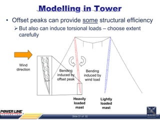 Development_of_3rd_Generation_400kV_Chainette_Towers.pdf | Civil ...