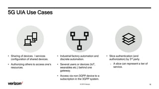 Development of 5G IAM Architecture | PPTX