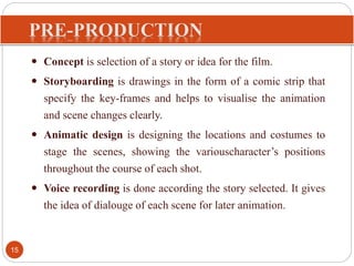 Development of a 3d animated short film using 3d animation technique | PPT