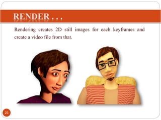 Development of a 3d animated short film using 3d animation technique | PPTX