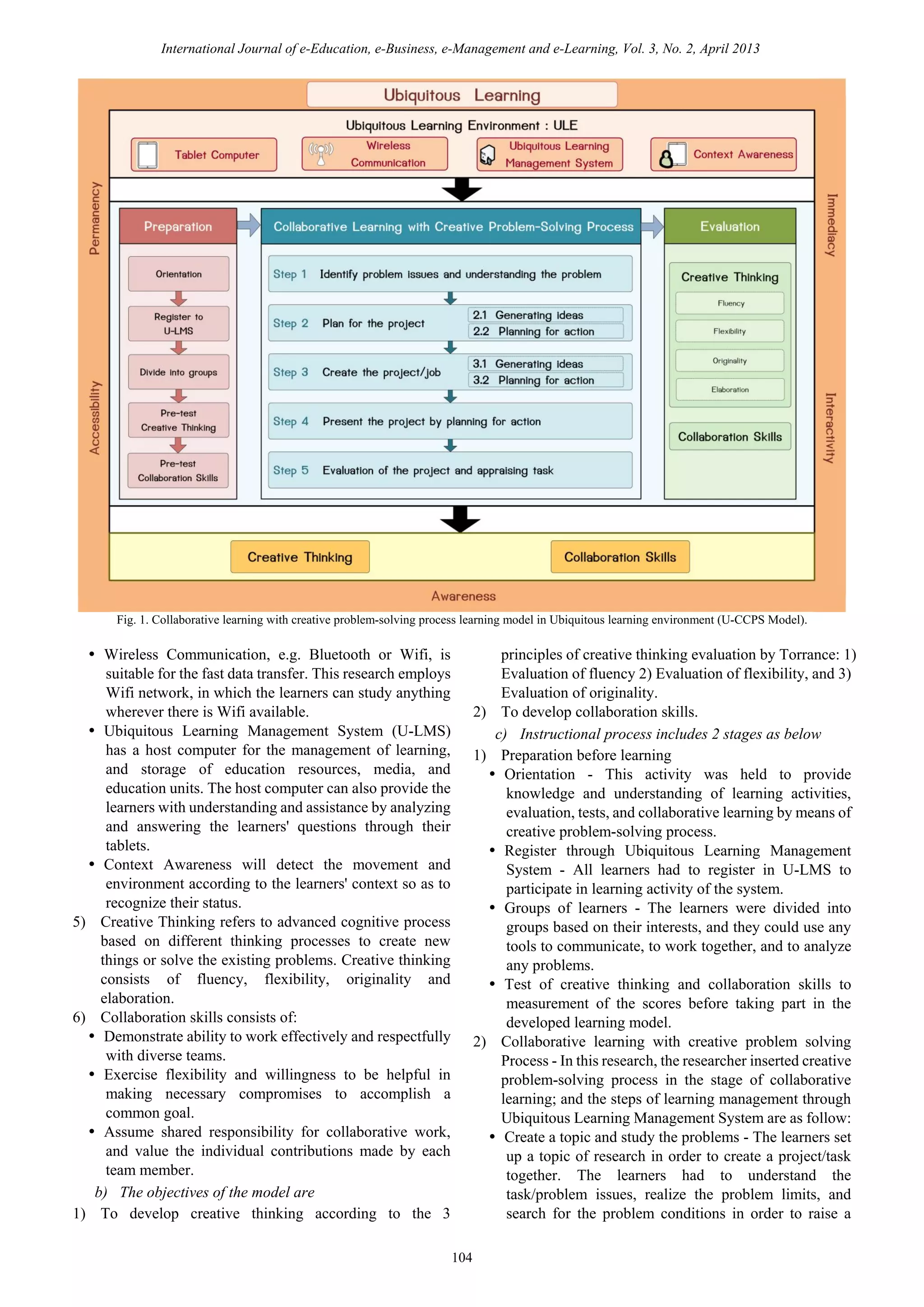Development of a collaborative learning with creative problem solving ...