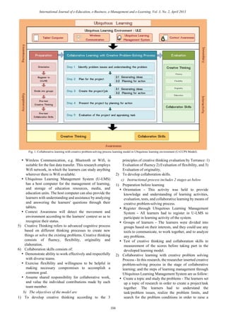 Development of a collaborative learning with creative problem solving ...