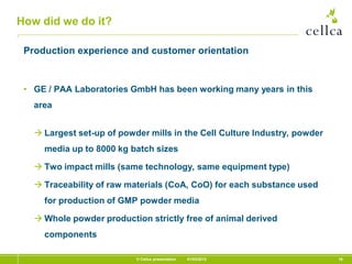 Development of a cutting edge CHO cell culture medium | PDF