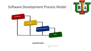 Development of admission management system | PPTX