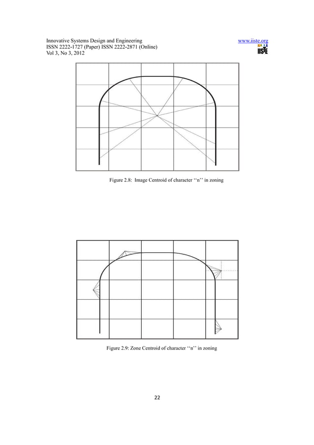 Development Of A Feature Extraction Technique For Online Character