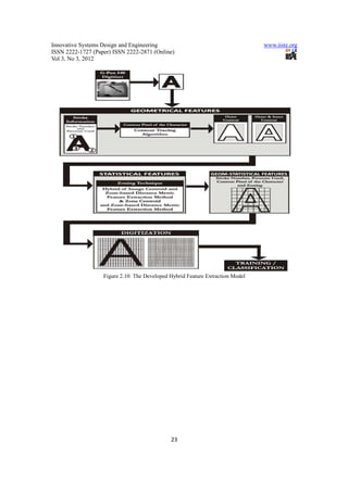 Development of a feature extraction technique for online character ...