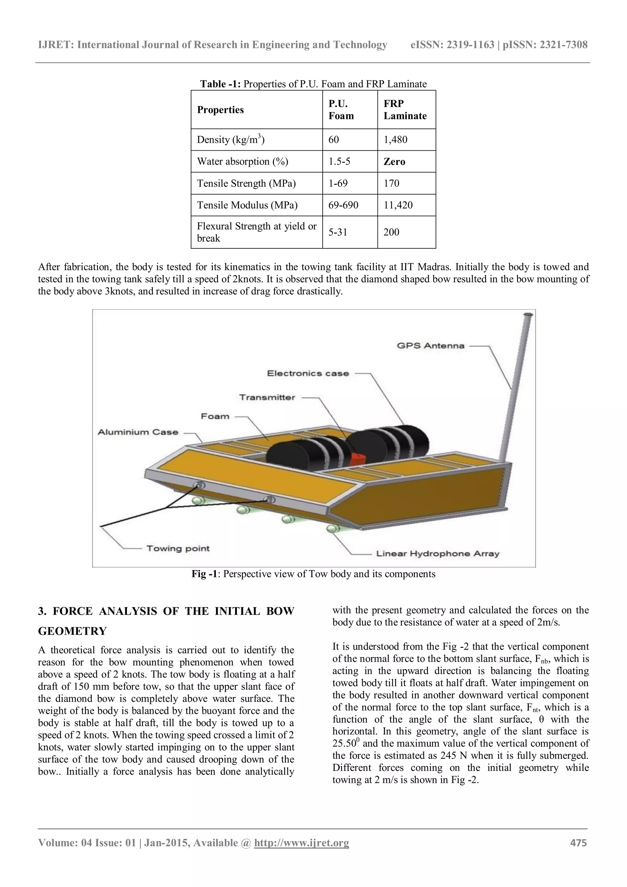 Development of a floating tow body for shallow water bottom and sub ...