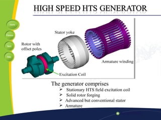 Development of a high speed hts generator for airborne applications | PPT