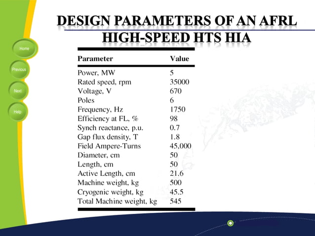 Development of a high speed hts generator for airborne applications | PPT