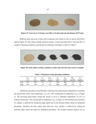 Development of a lab-scale auger reactor for biomass fast pyrolysis ...