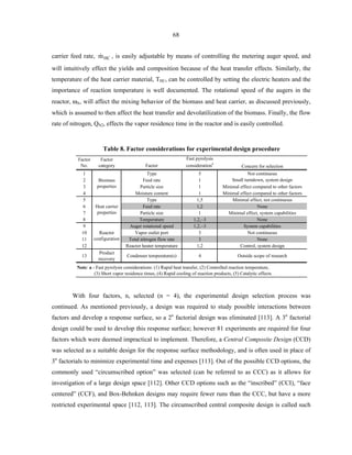 Development of a lab-scale auger reactor for biomass fast pyrolysis ...