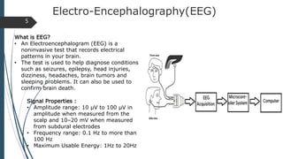 Development of a low cost pc-based single-channel eeg monitoring system ...