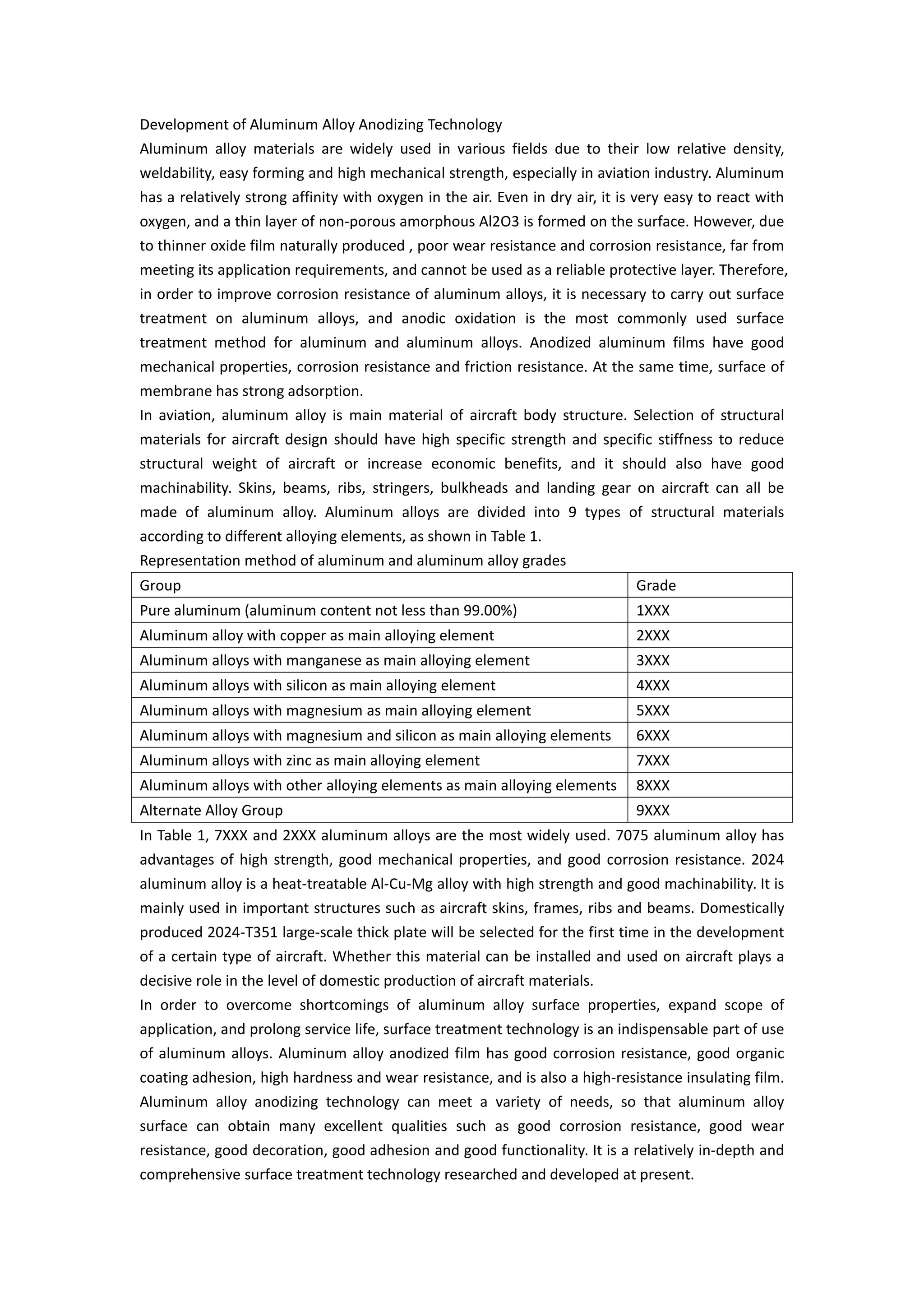 Development of Aluminum Alloy Anodizing Technology.pdf