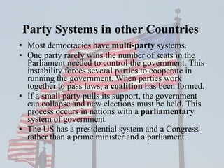 Development of american political parties | PPT