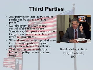 Development of american political parties | PPT