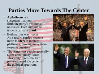 Development of american political parties | PPT