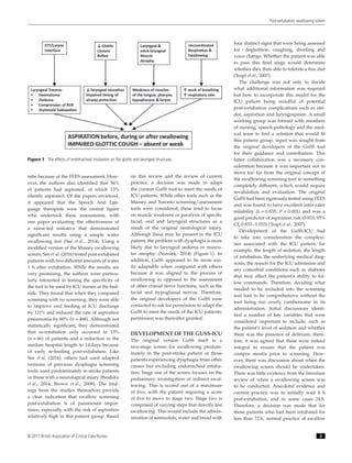 Development_of_a_modified_swallowing_scr (1).pdf
