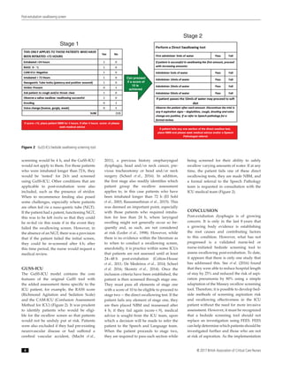 Development_of_a_modified_swallowing_scr (1).pdf