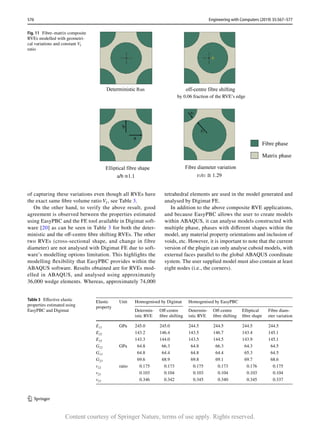 Development of an ABAQUS plugin tool for periodic | PDF