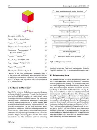 Development of an ABAQUS plugin tool for periodic | PDF