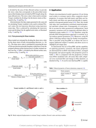 Development of an ABAQUS plugin tool for periodic | PDF