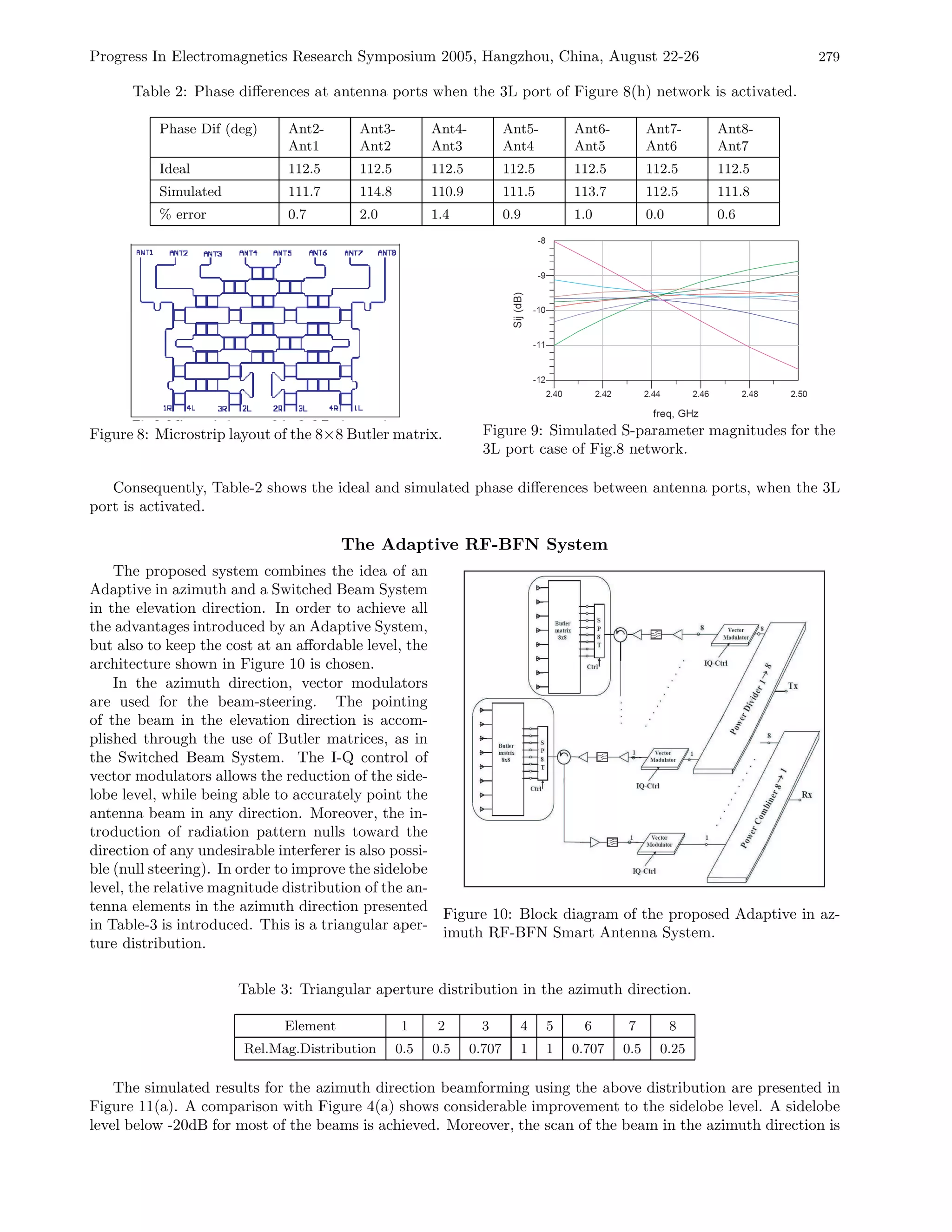 Development of an adaptive and a switched beam | PDF