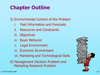 Development of an approach to the problem.ppt